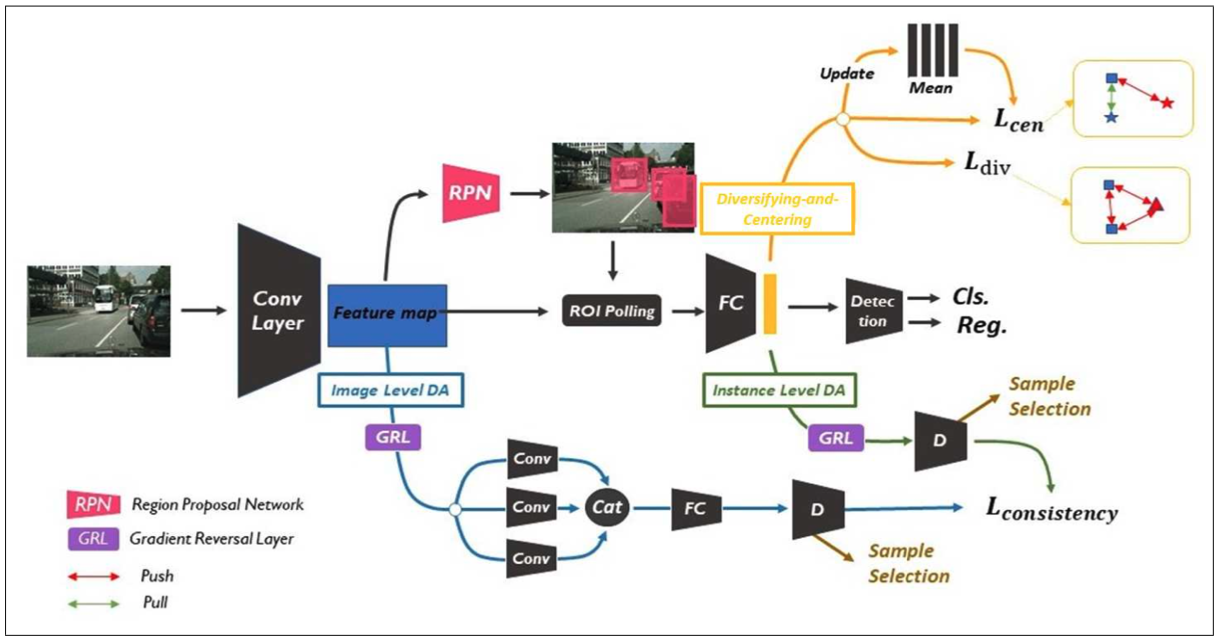 Jinpeng Wang - PHD, National University of Singaoire